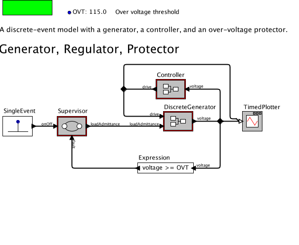 Generator, Regulator, Protector